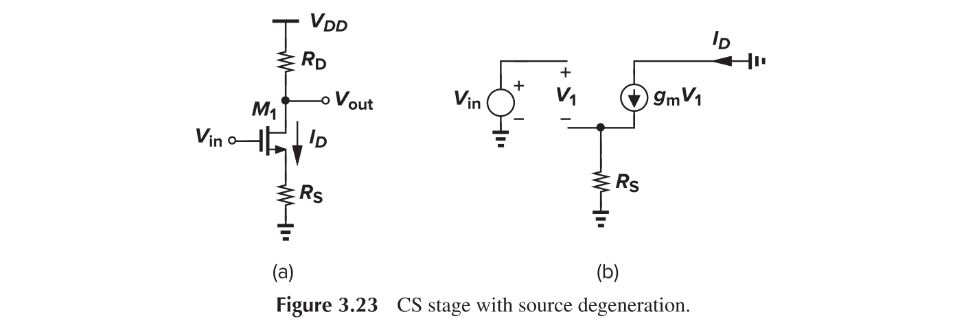 MOS Amplifier Structures | Triblemany