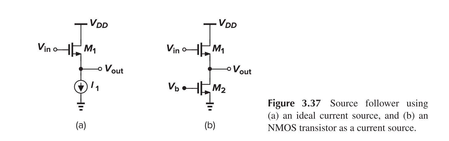 MOS Amplifier Structures | Triblemany