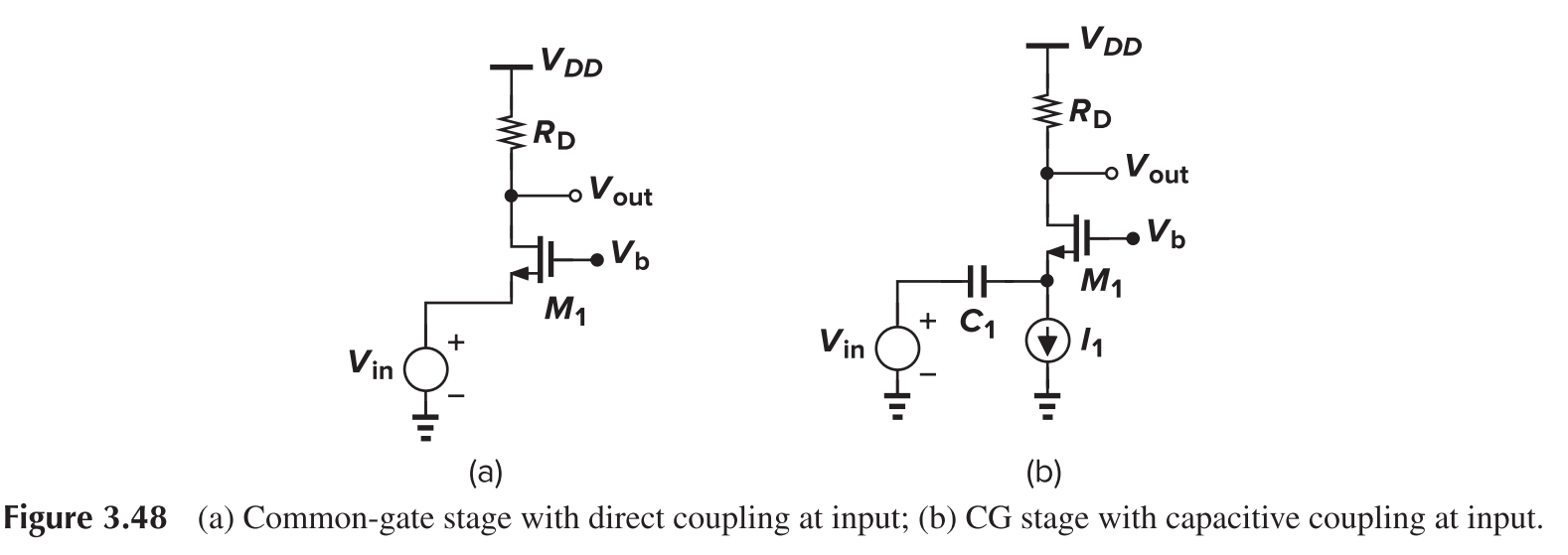 MOS Amplifier Structures | Triblemany