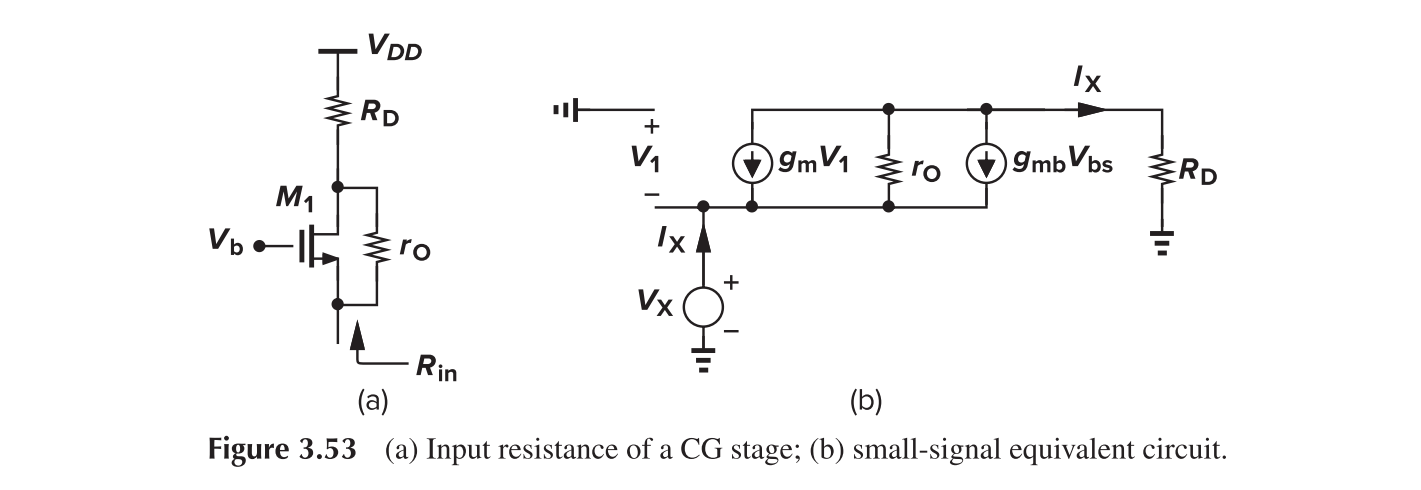 MOS Amplifier Structures | Triblemany