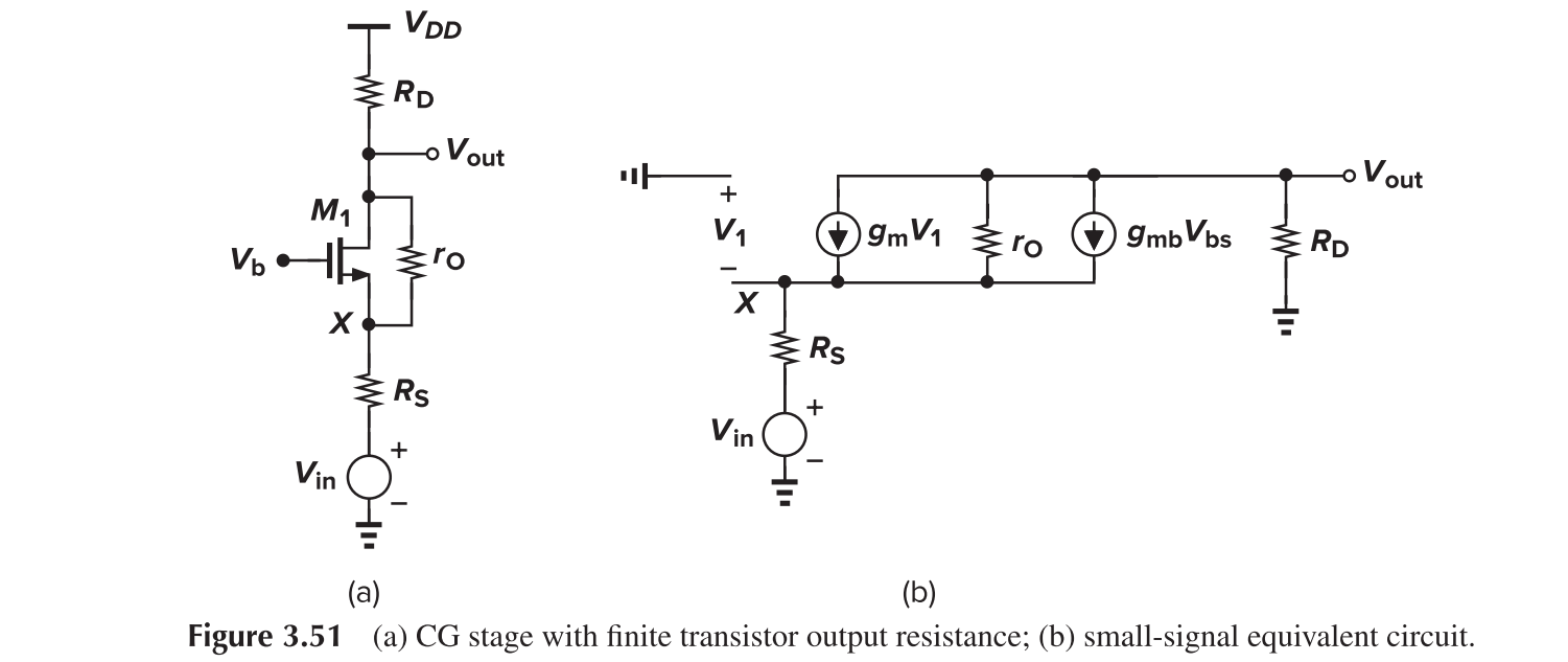 MOS Amplifier Structures | Triblemany