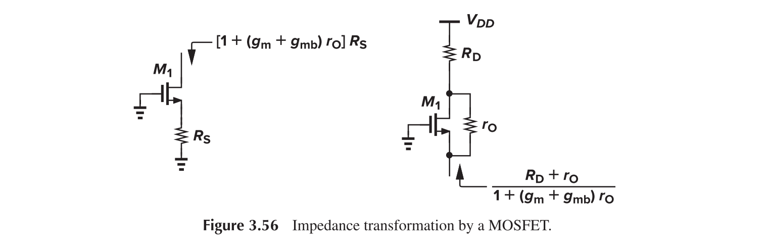 MOS Amplifier Structures | Triblemany