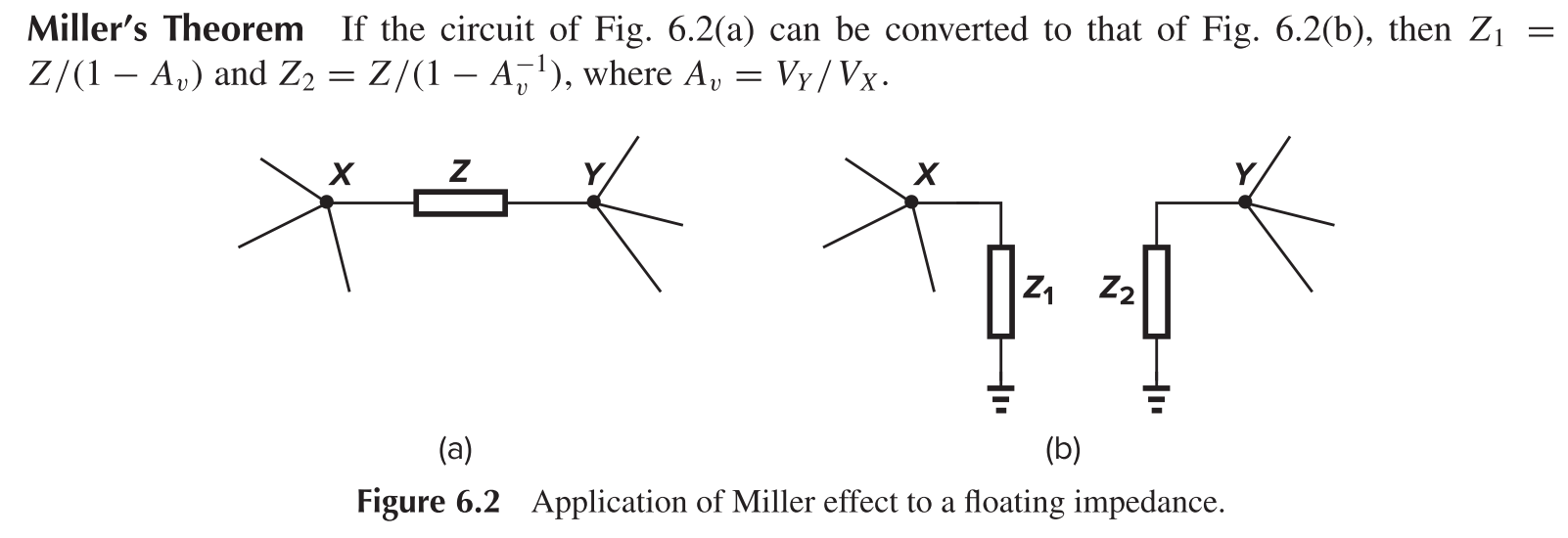 MOS Amplifier Structures | Triblemany