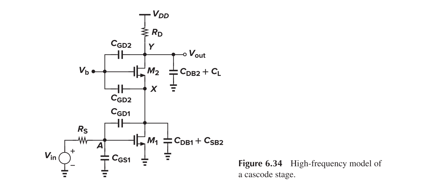 MOS Amplifier Structures | Triblemany
